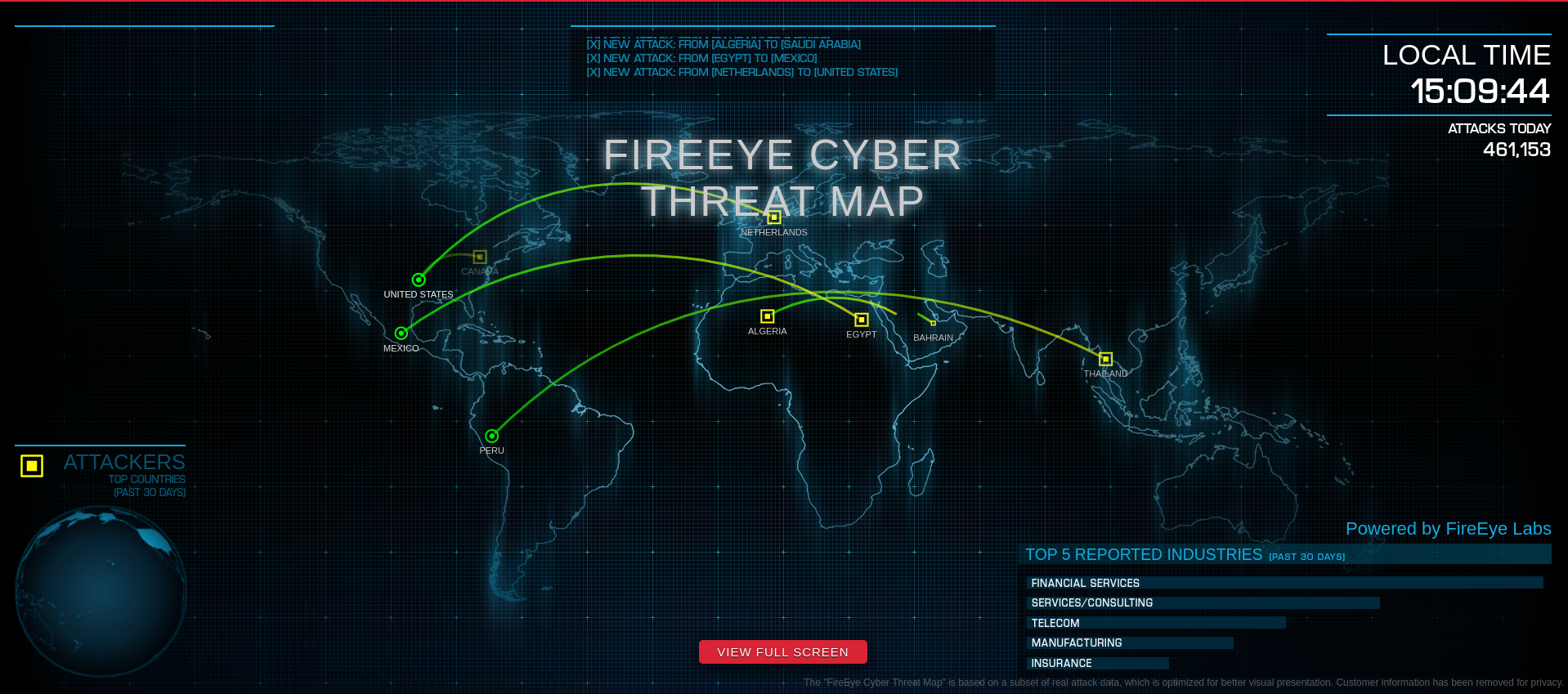 Cyber-Ataques en tiempo real para ver en 08 Mapas – Jerry Fox Technology